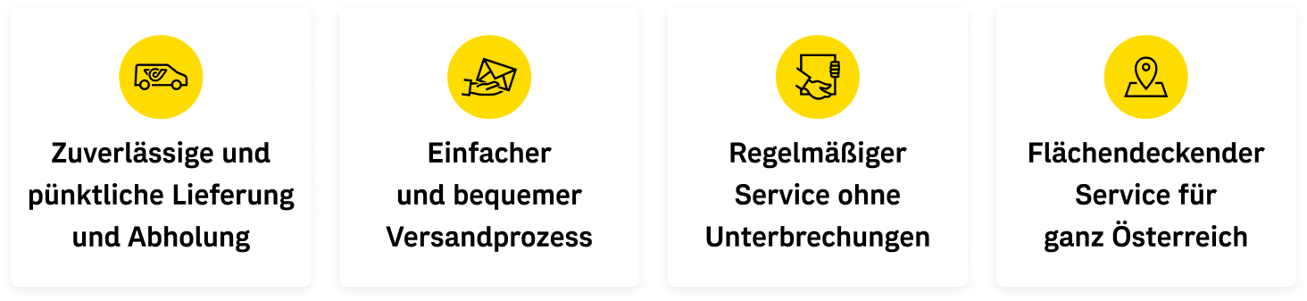 Post-Abholservice für Geschäftskunden » Ein- & Ausgang - Post AG - PostAG