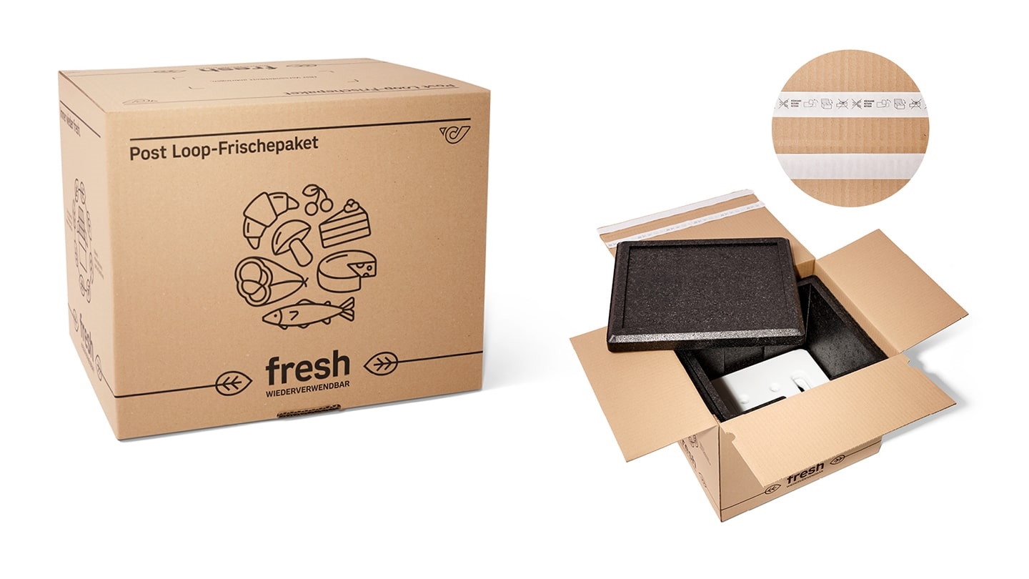 Post Loop-Frischepaket - PostAG